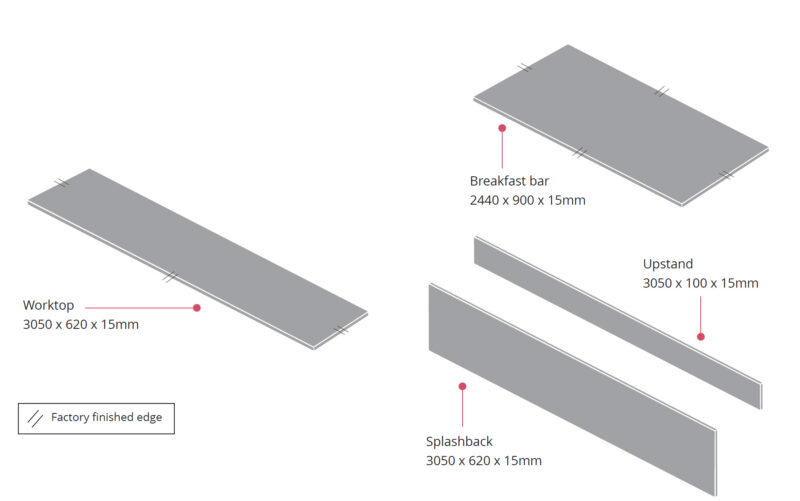 products - Metis Work Surfaces